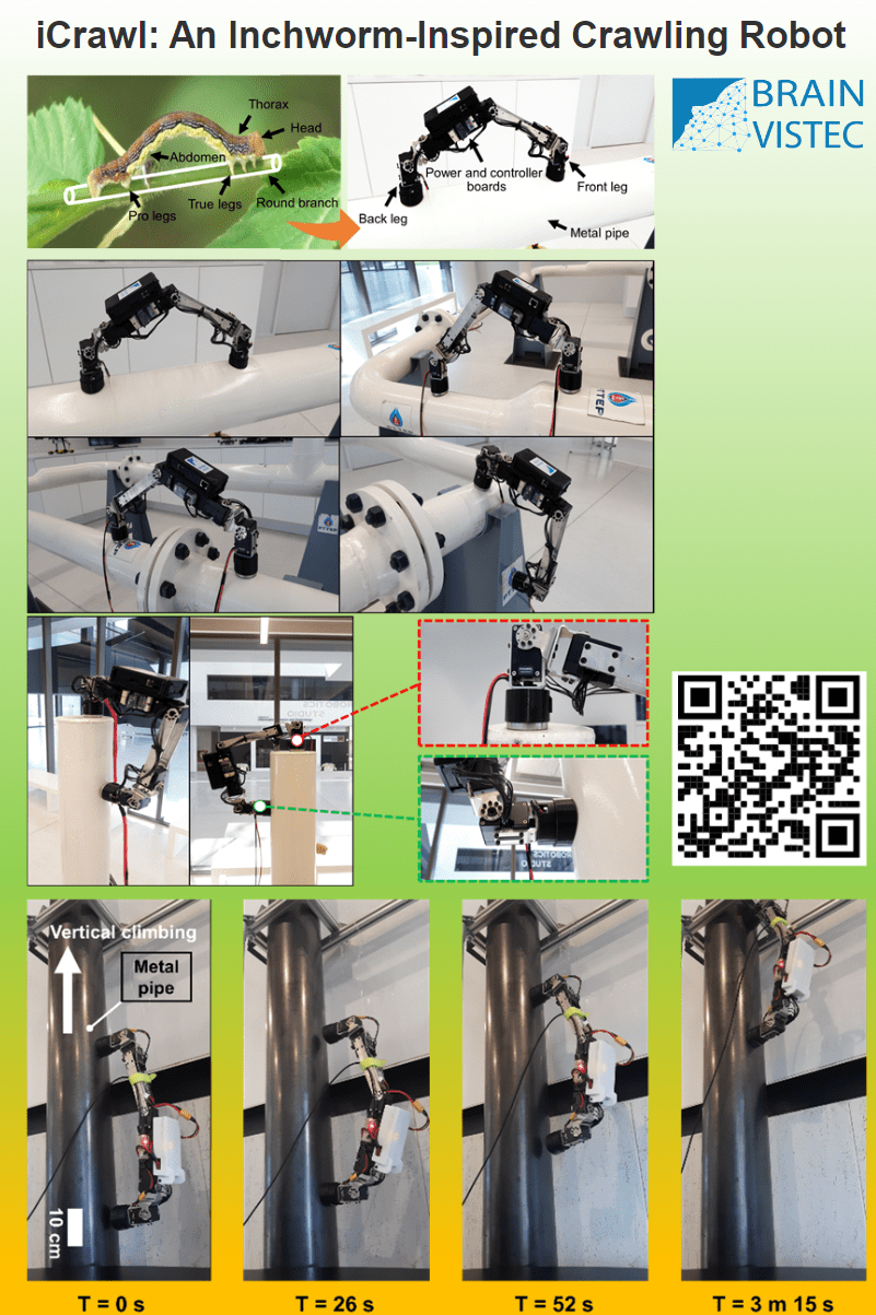 INSPECTION ROBOTICS – BRAIN VISTEC