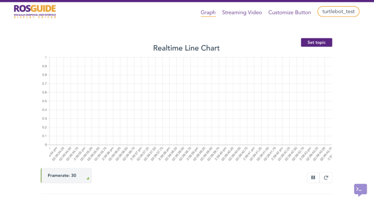 ROS-GUIDE – BRAIN VISTEC